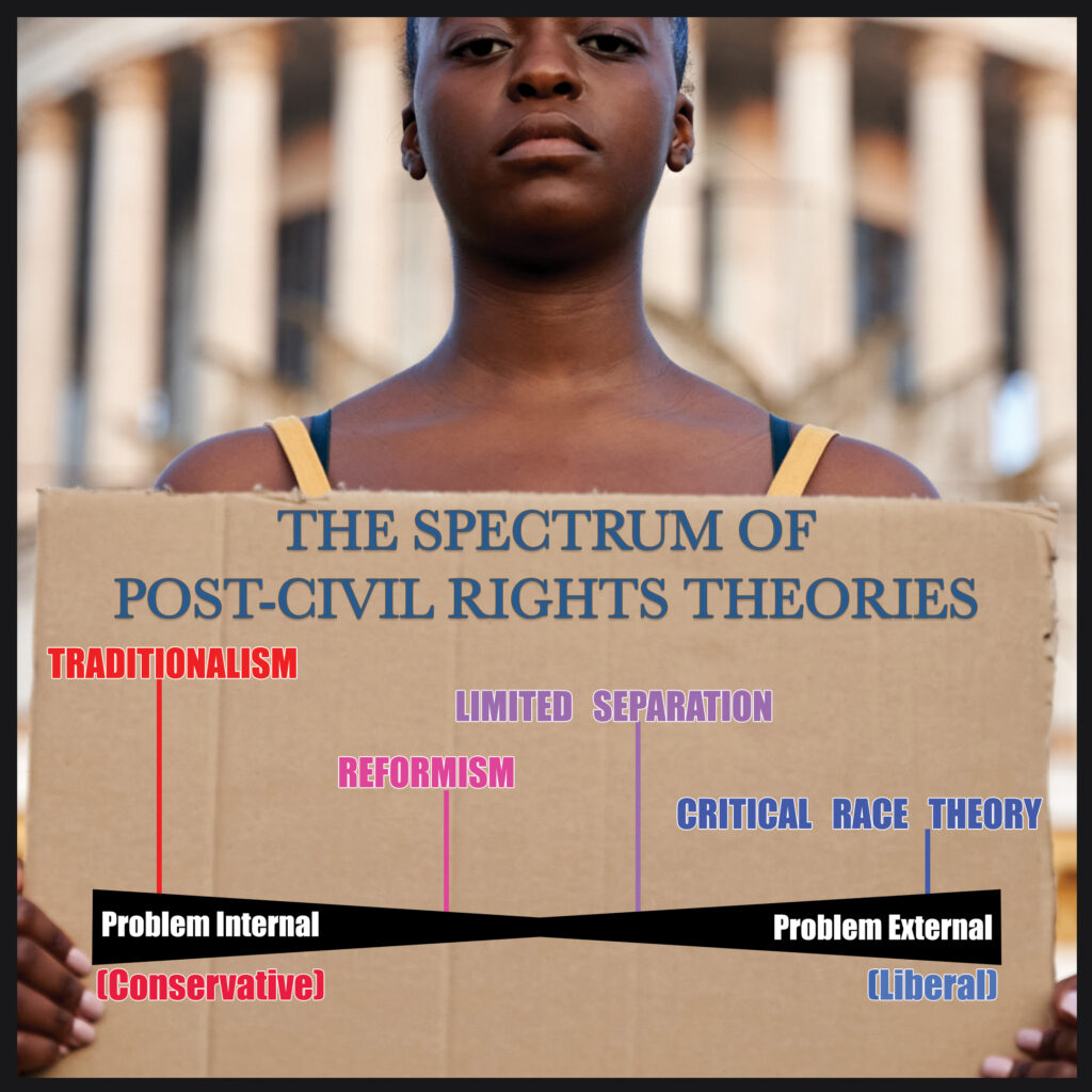 Third Option Shines Spotlight on Critical Race Theory - Forebrain ...
